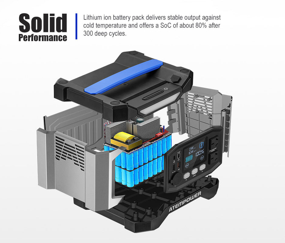 Shop Battery Boxes Online in South Africa - 4WD Warehouse